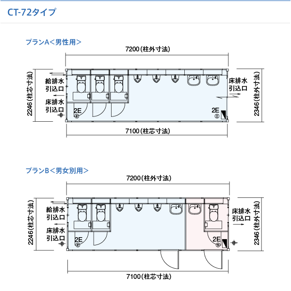 MOBILE SANITARY UNIT｜製品情報｜三協フロンテア株式会社